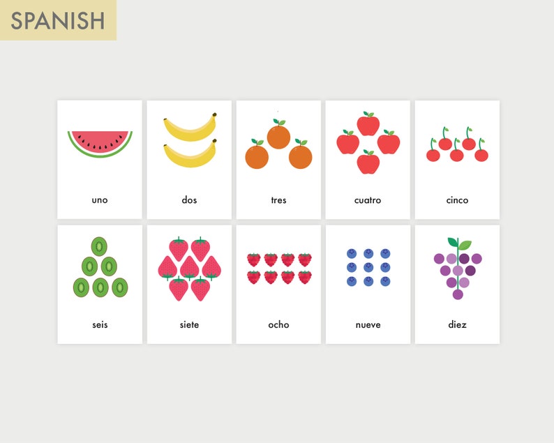 Spanish Fruit Counting 1-10 Cards | Fruit Flashcards | Aprende a Contar ...