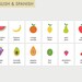 Bilingual English - Spanish Fruit Learning Flashcards | Bilingual ...