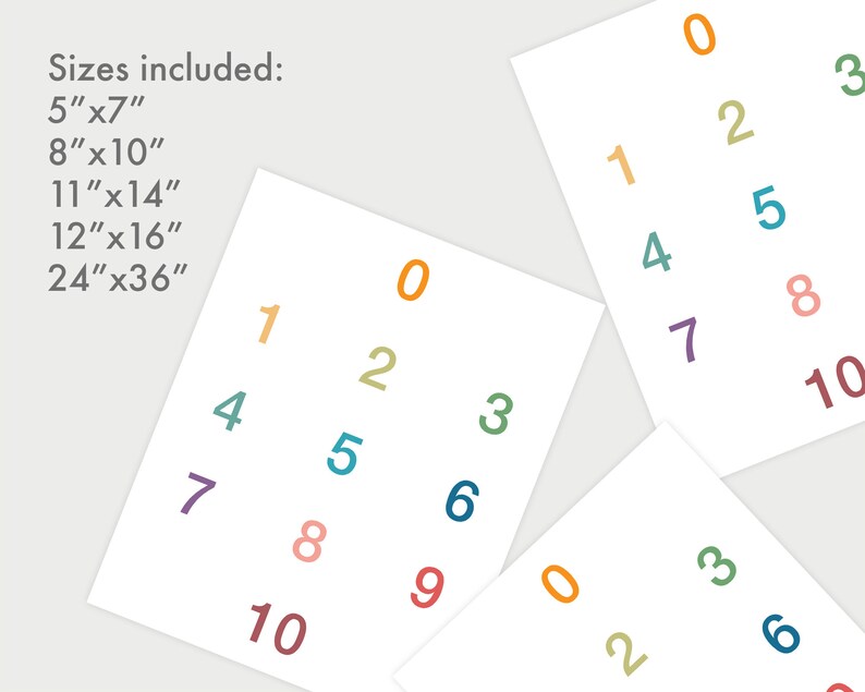 Printable Number 1-10 Chart | Number Poster | Number Chart | Kids Wall ...