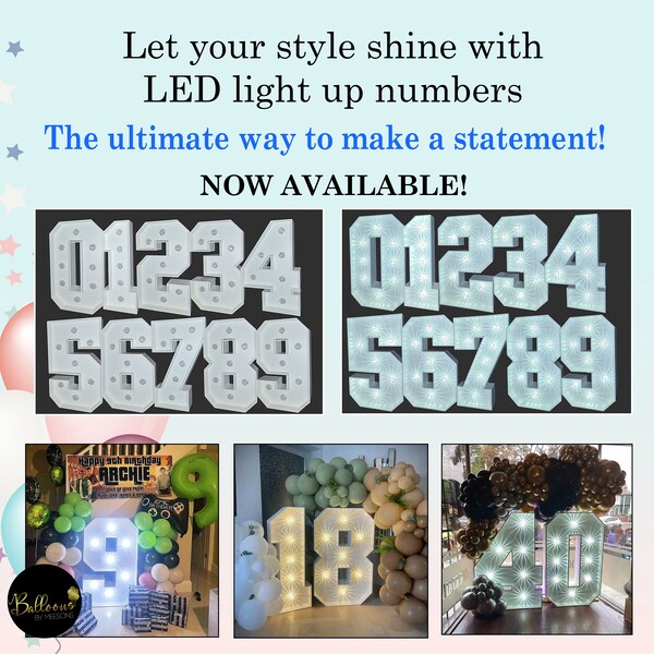 Light up Numbers - Etsy UK