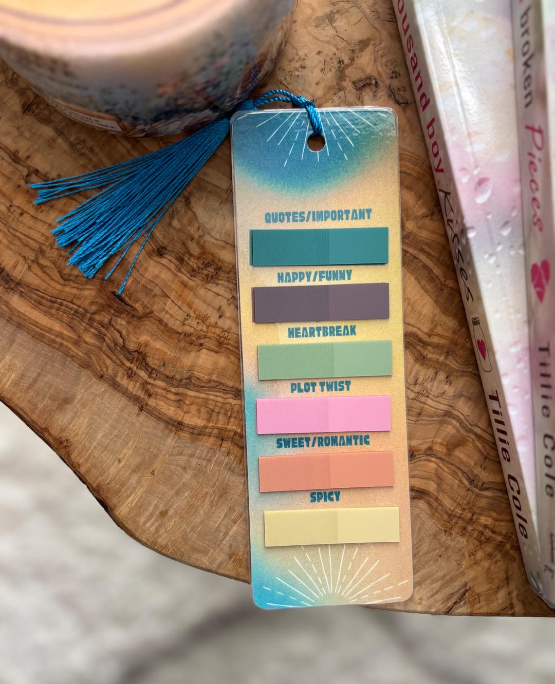 Annotation Bookmark | Labelled | Reusable | Includes Tabs|bookish Gift ...