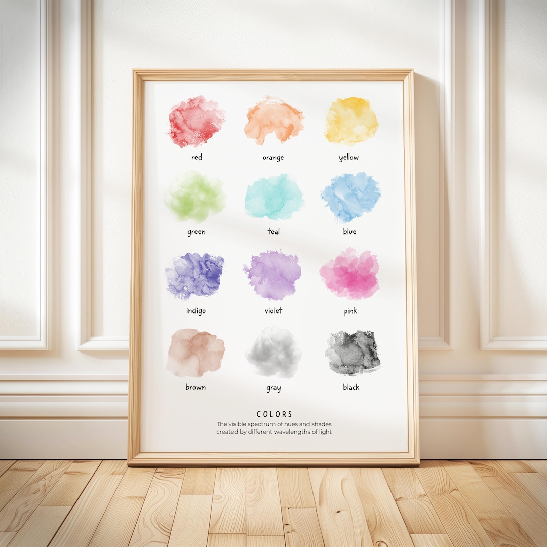 Colors Educational Art Print: Classroom Playroom Kids Rainbow Color ...