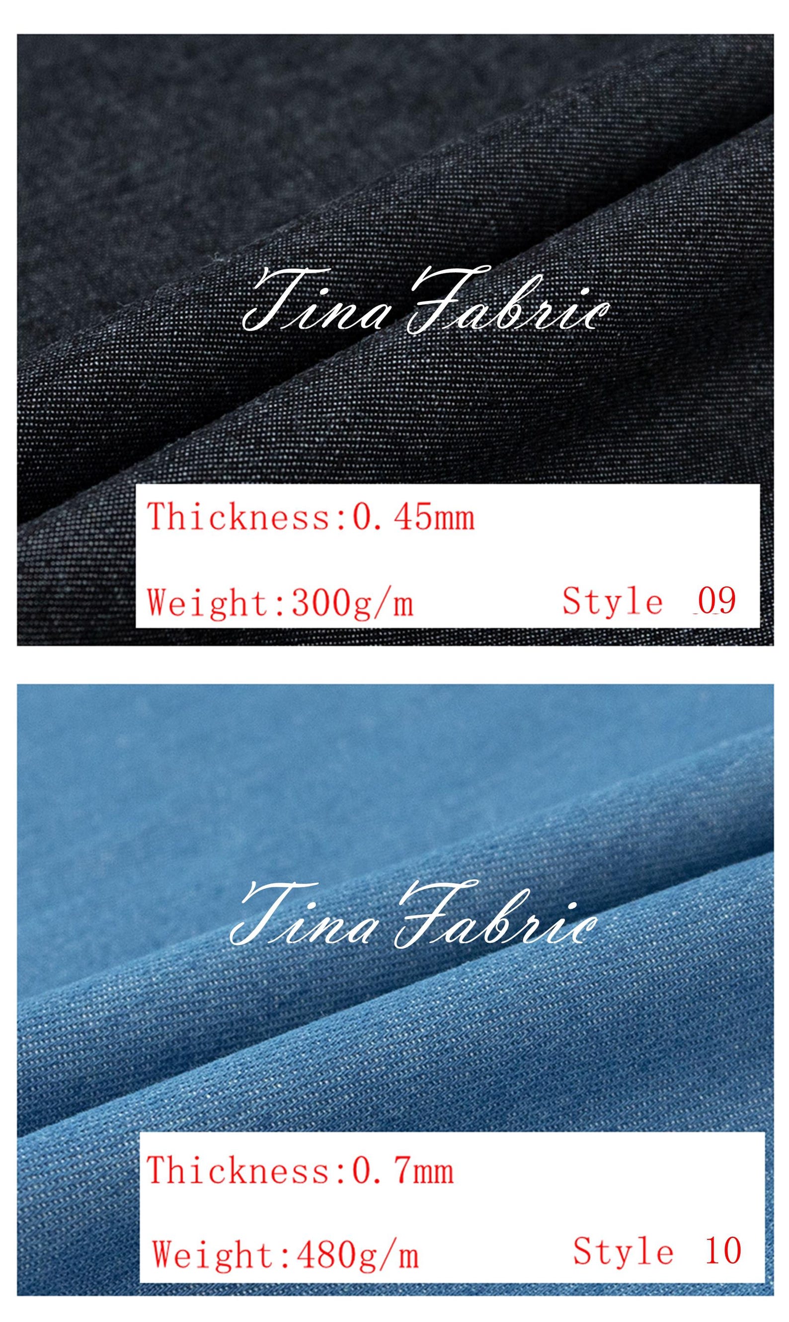 Blue Washed Denim Fabric: 100% Cotton Jean Material - by the Half Yard ...