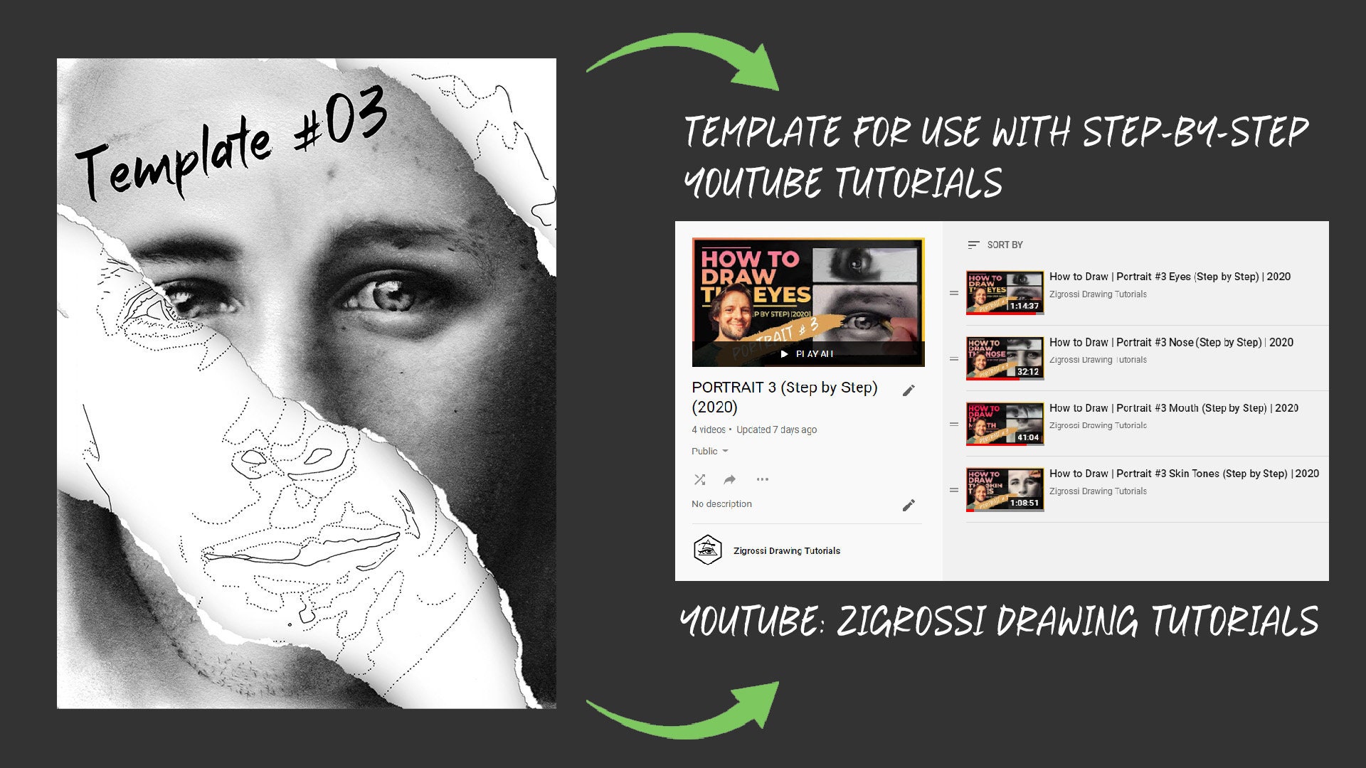 How to Draw A Realistic Face (step by Step) Template #03 - Etsy
