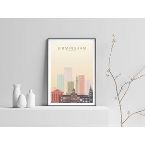 Birmingham UK Print Birmingham Skyline Poster Birmingham | Etsy