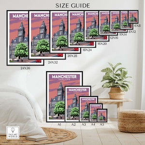 Manchester Wall Art Poster Print | Manchester Gift Idea | Manchester ...