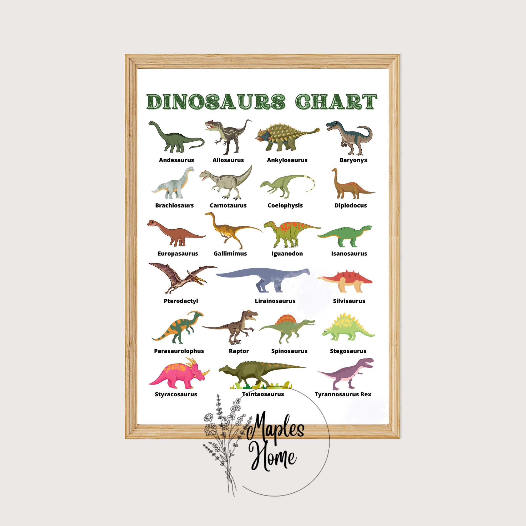 Dinosaur Chart Print. A4,A5 and Digital Download - Etsy UK