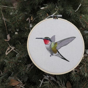 An Introduction to Thread Painting | Ruby-throated Hummingbird - Etsy