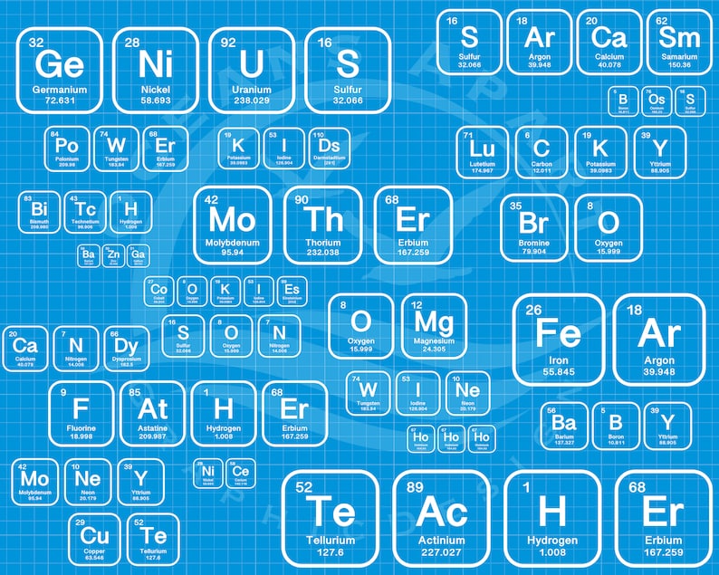 Periodic Table Elements Svg files Periodic Table Alphabet | Etsy
