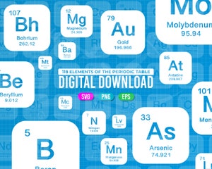 Periodic Table of Elements for Classroom, Homeschool Poster, Chemistry ...