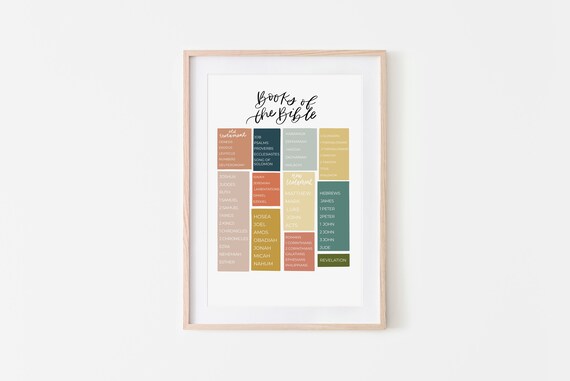 Books of the Bible Print - Etsy