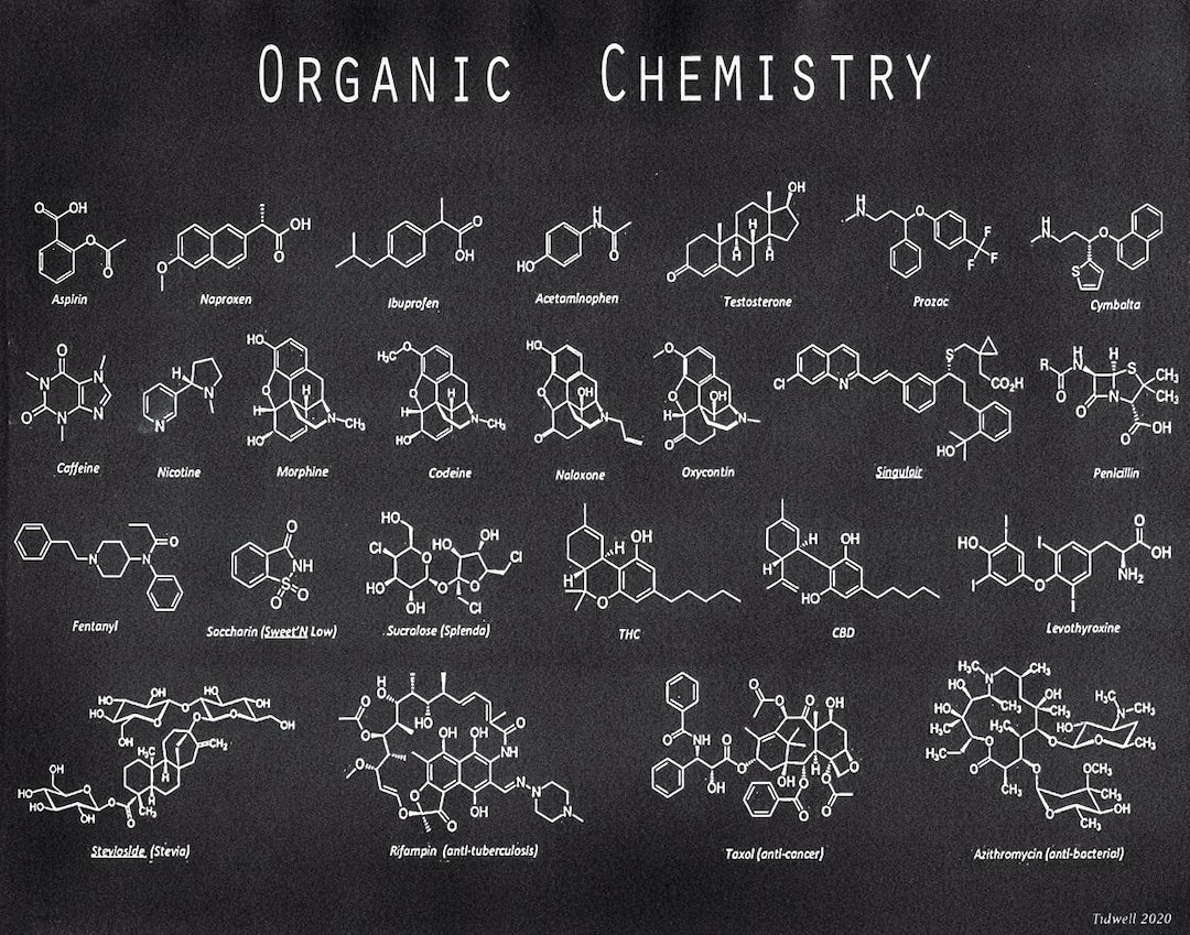 Organic Chemistry Structures Art Print, Molecules Poster (digital ...