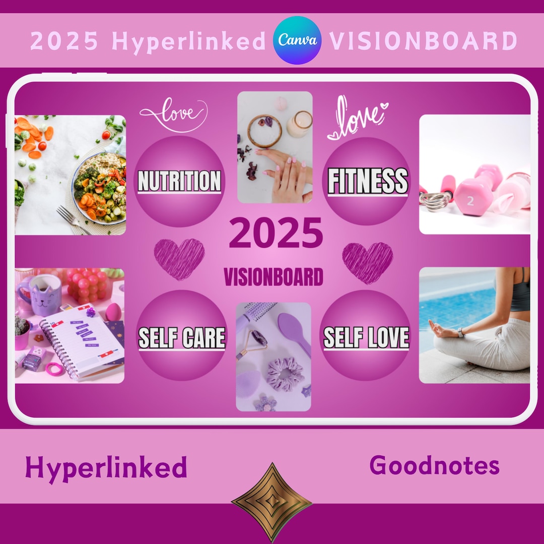 2025 Digital Interactive Vision Board & Trackers Kit – Editable in ...