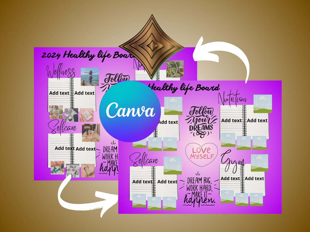 Unlock Your Wellness Life With 2024 Vision Board Healthy Life Nutrition ...