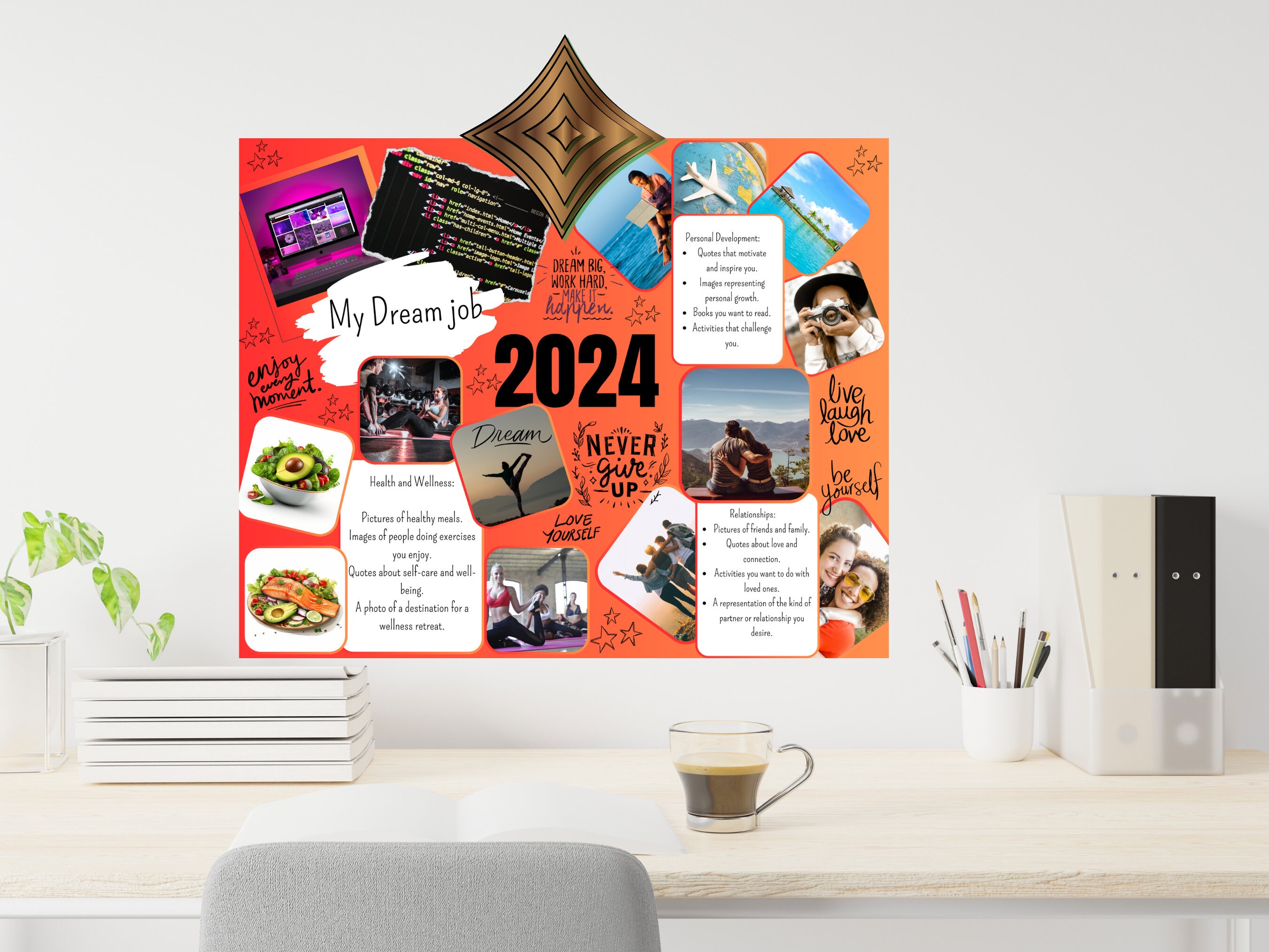 Canva Editable Digital Vision Board Template Transform Your Space ...