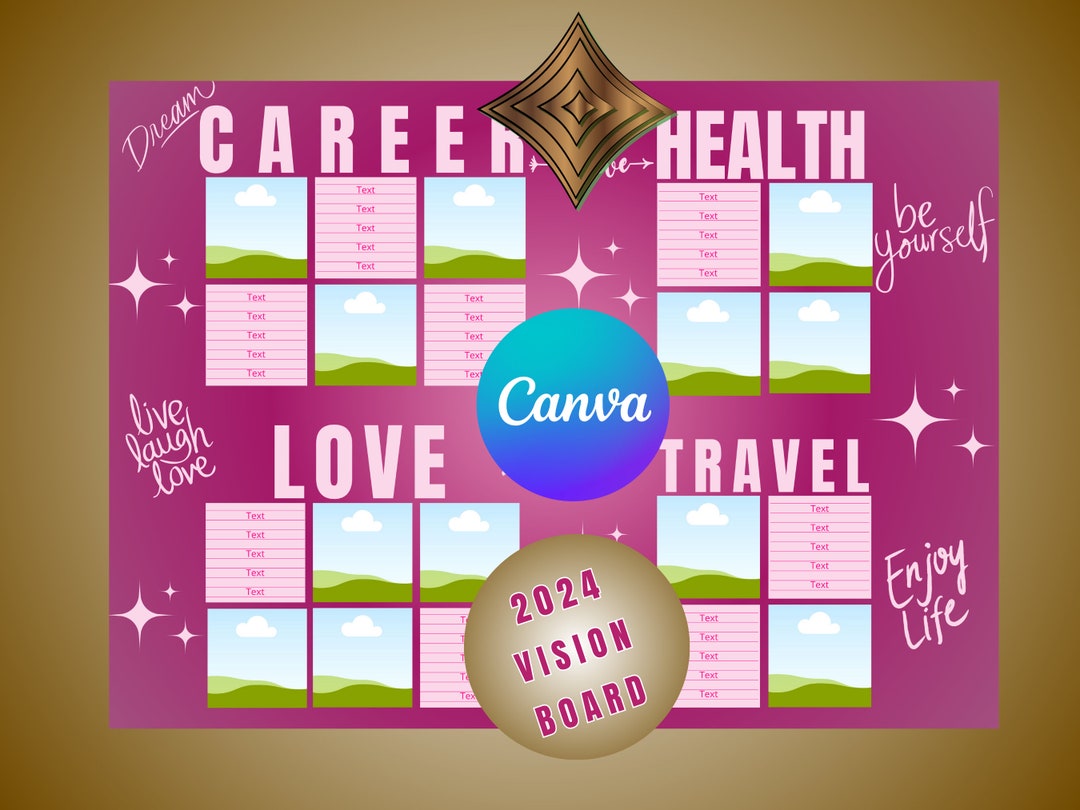 Manifest Your Dreams: Canva Editable Vision Board Template, Visualizing ...