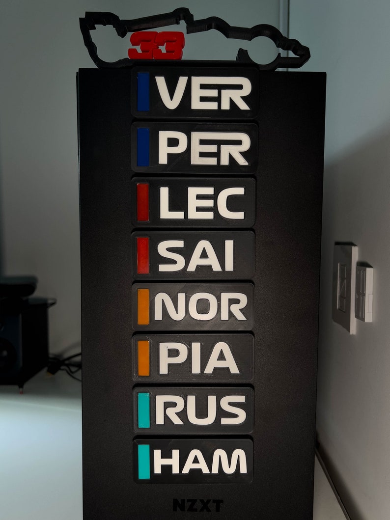2024 Formula 1 Magnets: Driver Abbreviation Decor, F1 Fan Gift - Etsy