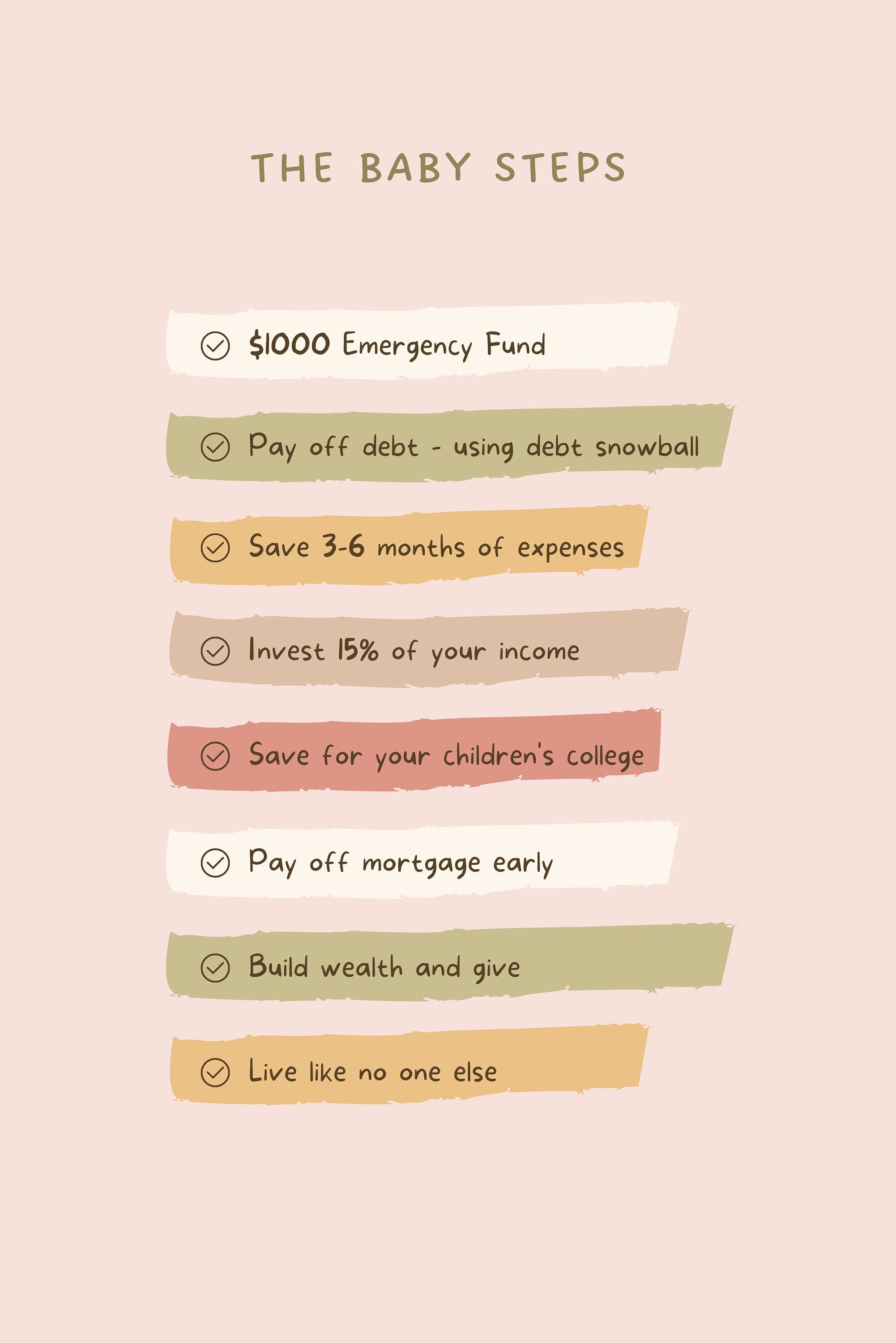 The Baby Steps Printable - Etsy