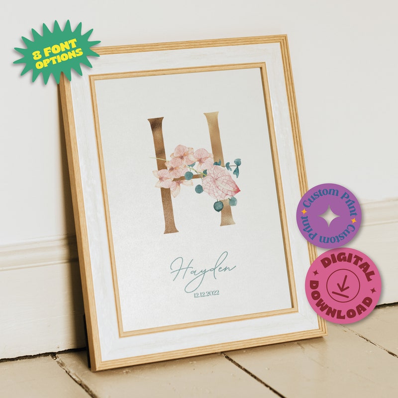 Initial Poster - Etsy