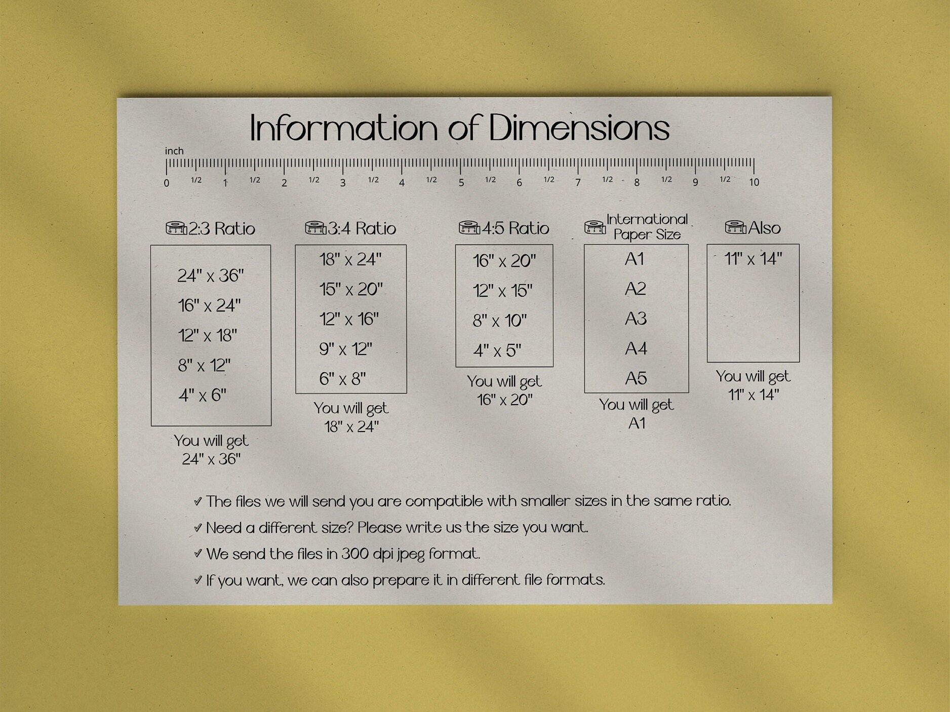 Digital Custom Definition Poster Personalized Definition Wall - Etsy