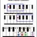 Anybody Can Play Bible Based Piano Lesson Materials Packet 1 - Etsy