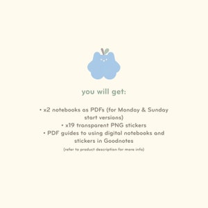 Cute Blue Digital Notebook With Tabs: Blueberry Bear | for Goodnotes ...