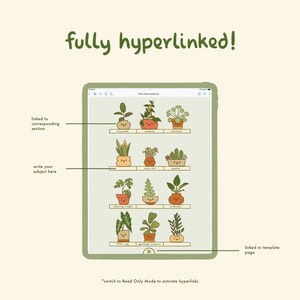 Cute Green Digital Notebook With Tabs: Plant Shop | Goodnotes, Samsung ...