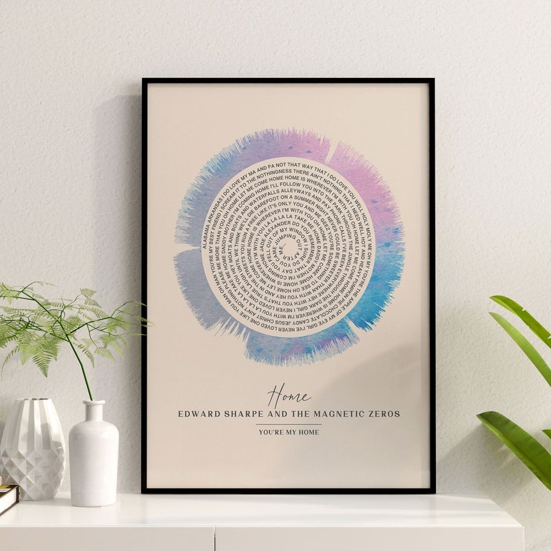 Piano Print Custom Song - Etsy UK