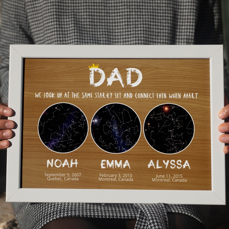 Constellation Print - Etsy