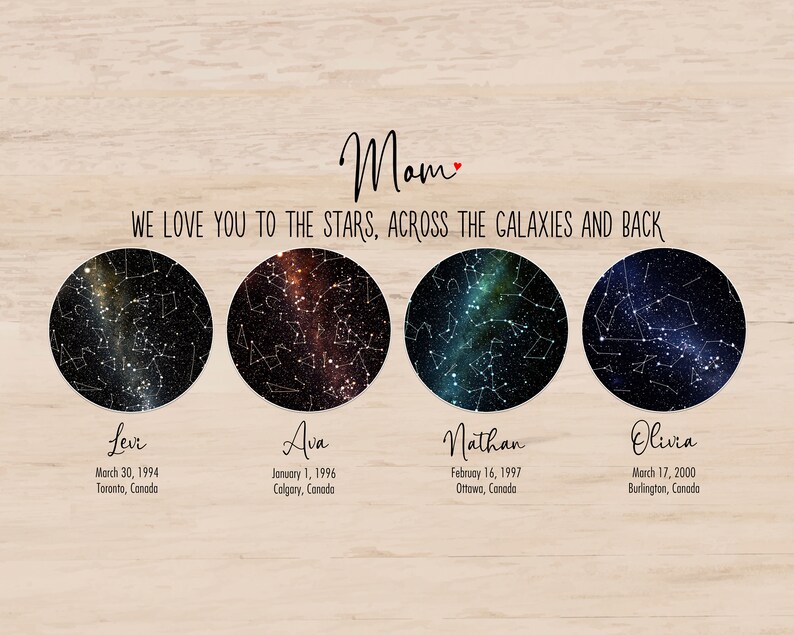 Constellation Print Custom Star Map Gift Night Sky Map by Date - Etsy