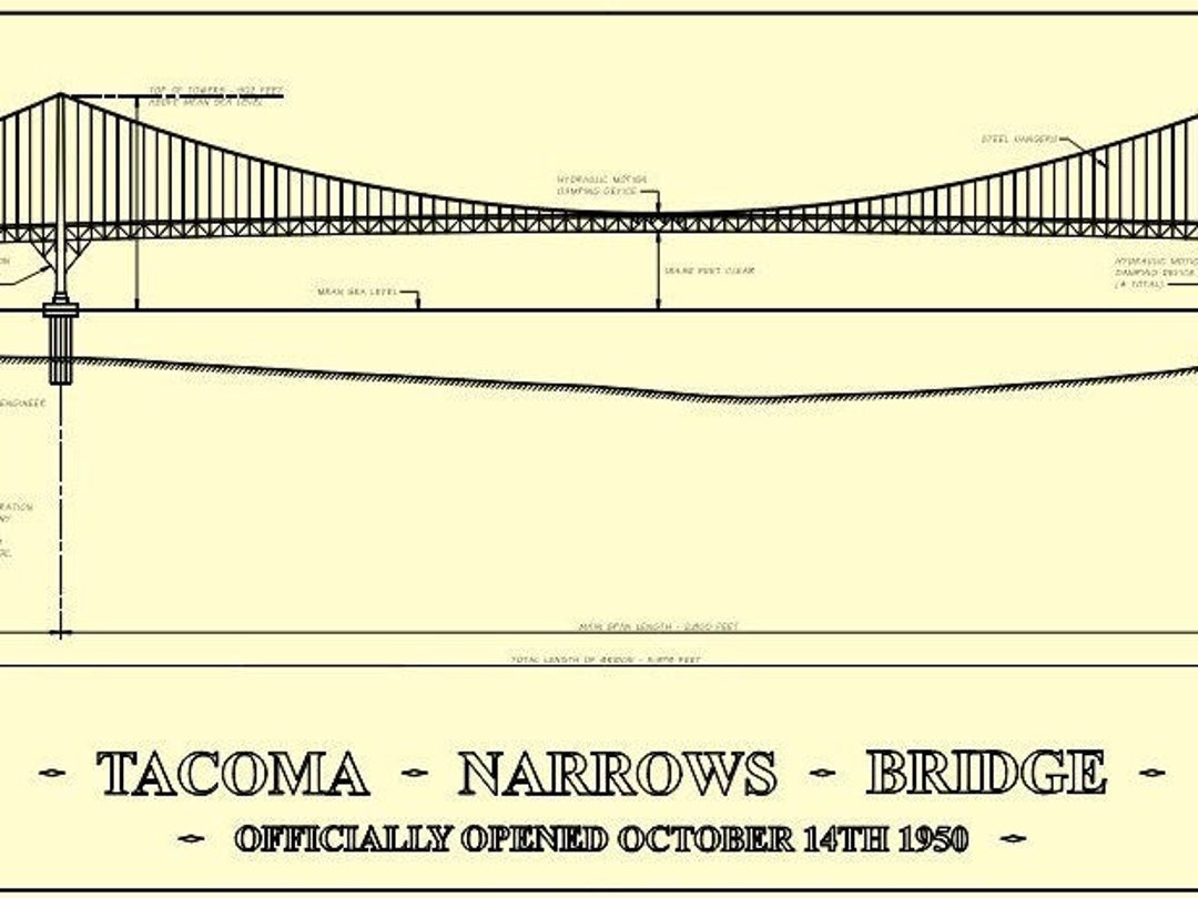 Tacoma Narrows Bridge 1950 - Architectural Print - Etsy