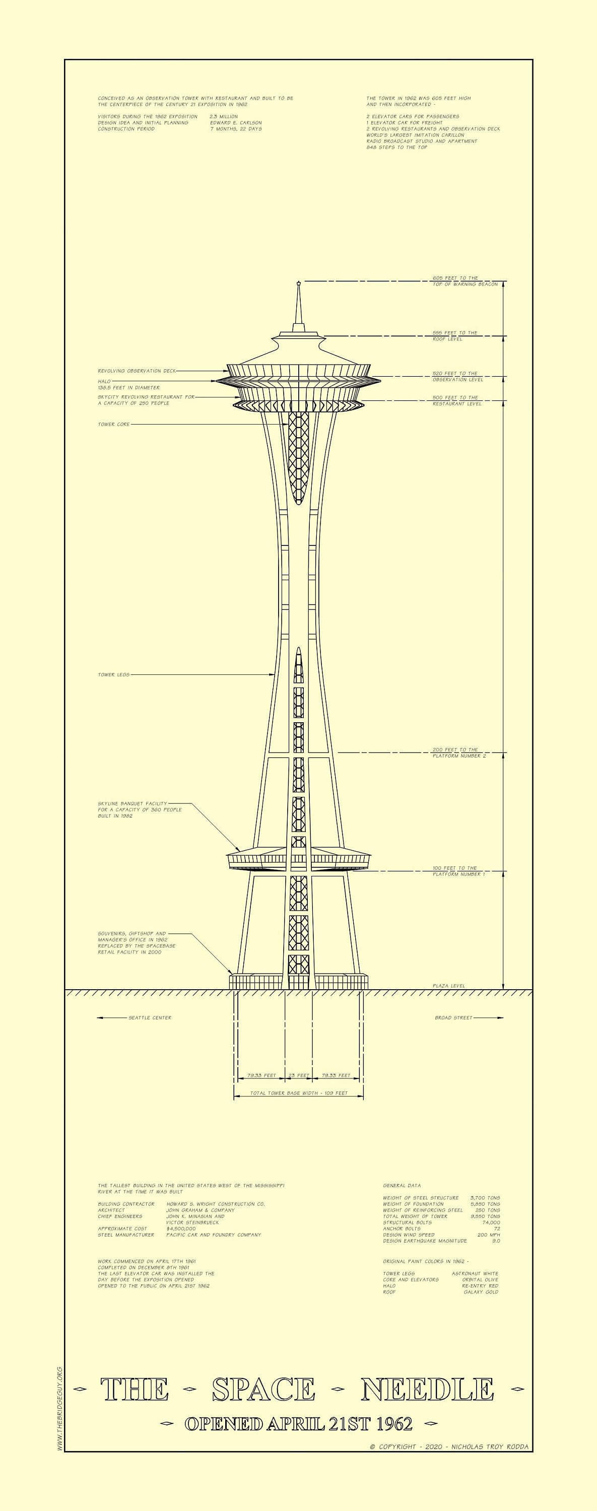 The Space Needle - Architectural Print - Etsy