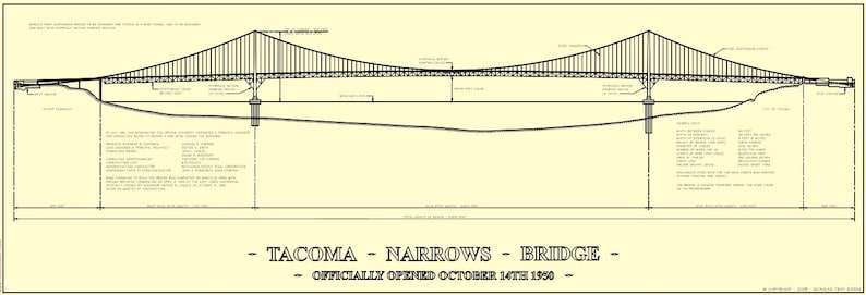 Tacoma Narrows Bridge 1950 - Architectural Print - Etsy