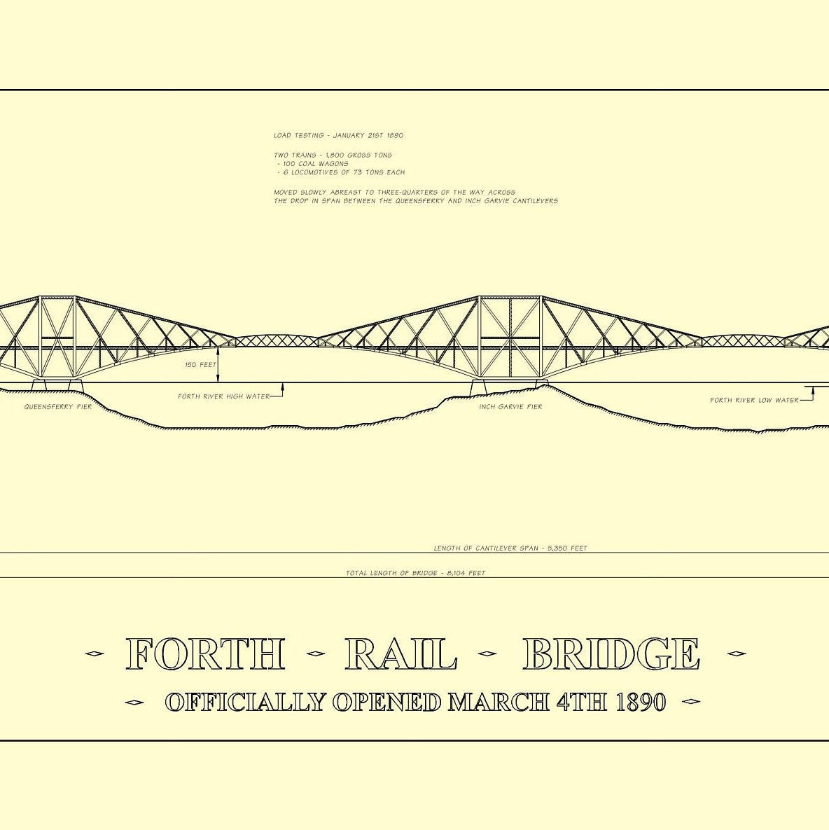 Forth Rail Bridge - Architectural Print - Etsy UK