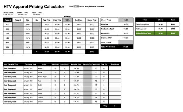 Apparel Printing Imprint Sizing Digital File - Etsy Canada