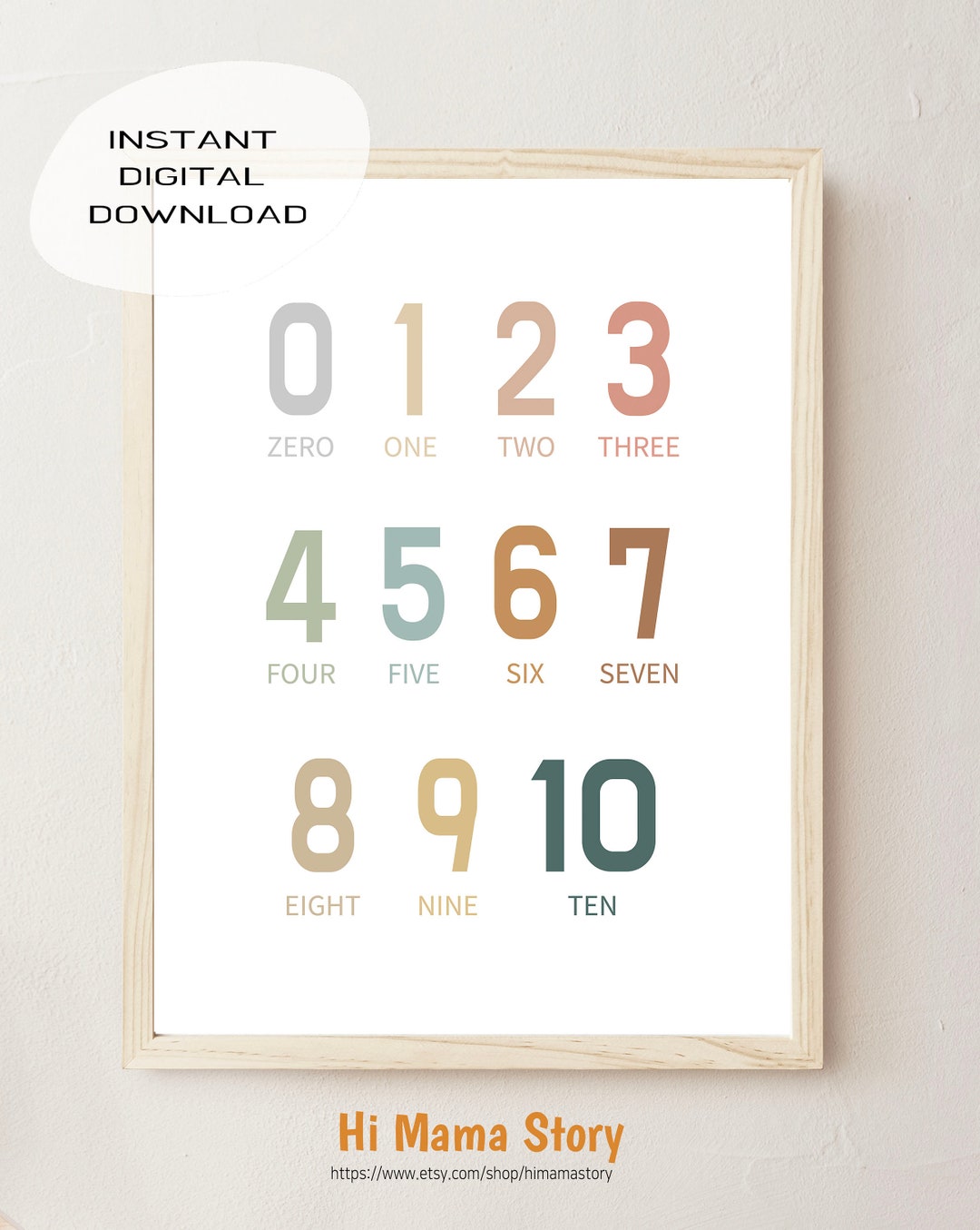 Boho Numbers 0-10 Poster, Printable Educational Poster, Neutral ...