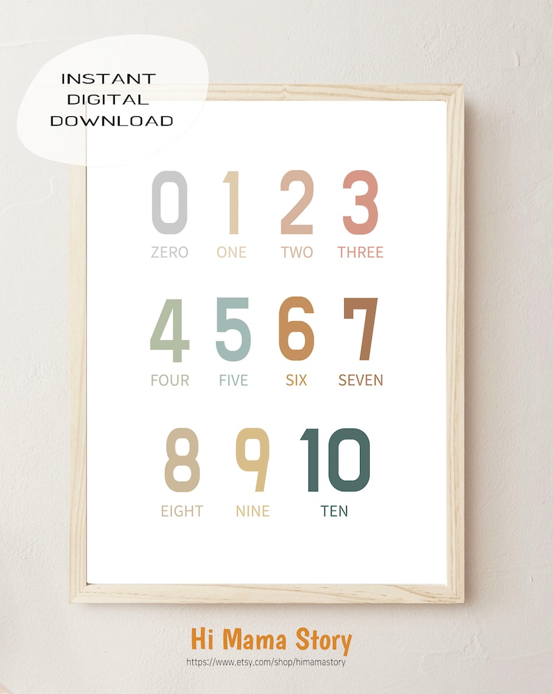 Boho Numbers 0-10 Poster, Printable Educational Poster, Neutral ...