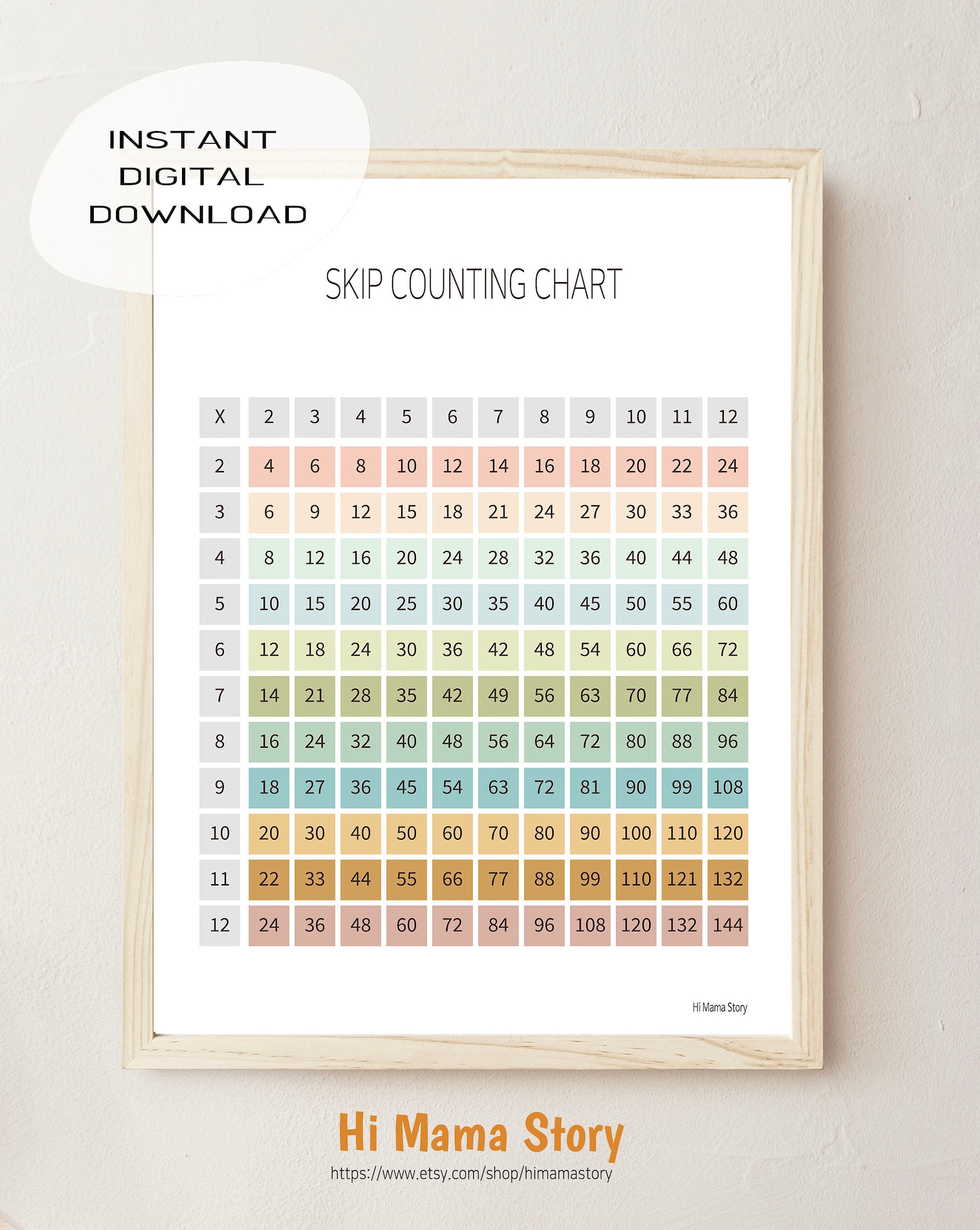 Skip Counting 1-12 Chart, Printable Educational Poster, Boho Skip ...