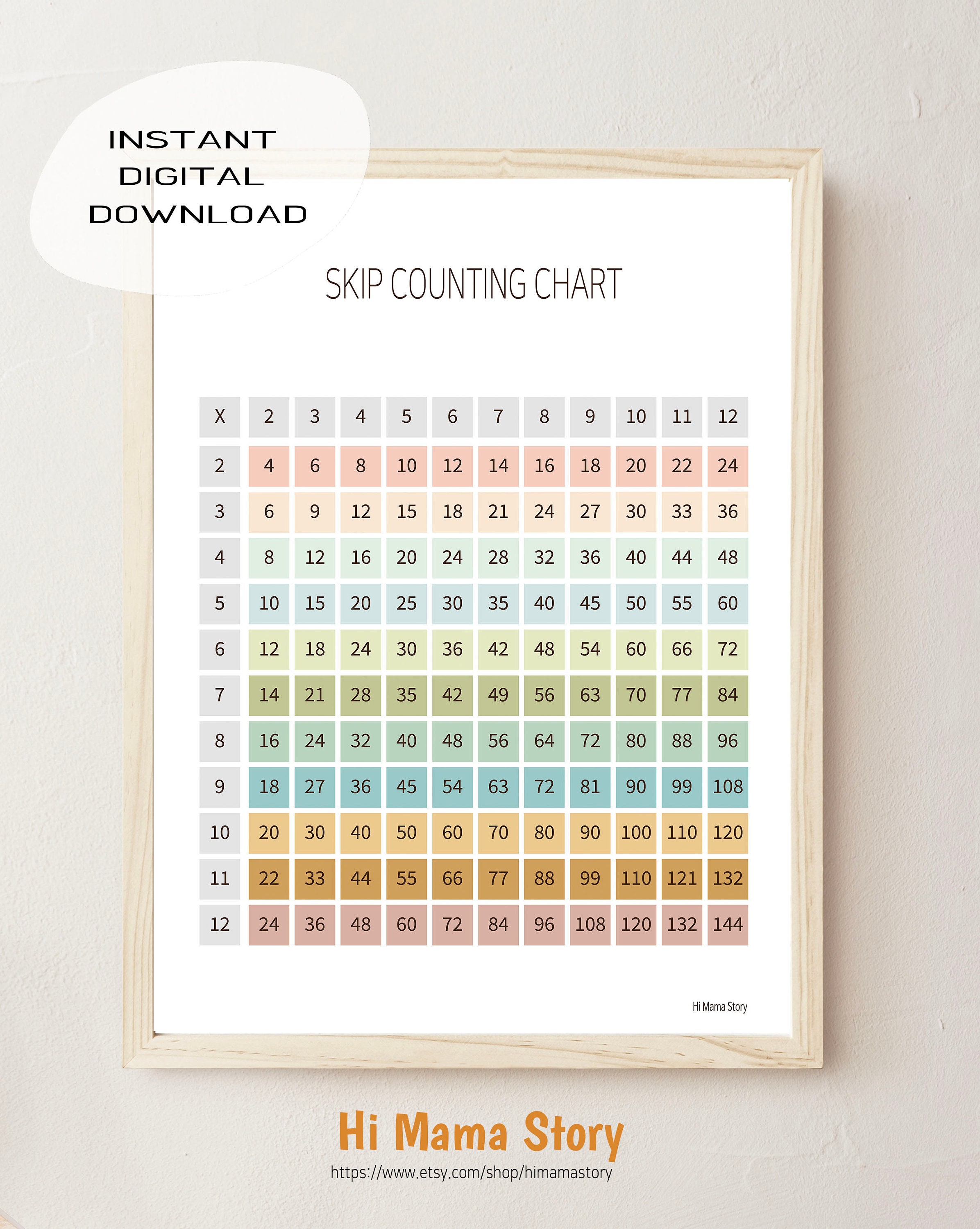 Skip Counting 1-12 Chart, Printable Educational Poster, Boho Skip ...