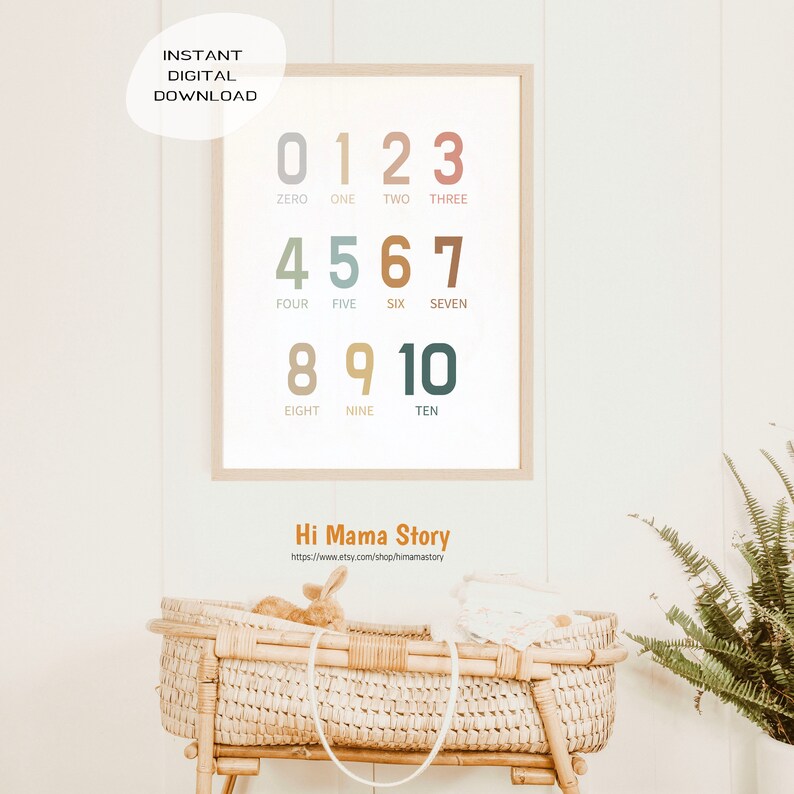Boho Numbers 0-10 Poster, Printable Educational Poster, Neutral ...