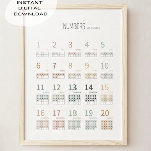 Neutral Numbers With Ten Frame, Learning Numbers 1 - 20, Printable ...