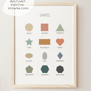Geometric Shapes Poster, Education Printable Art, Neutral Classroom ...
