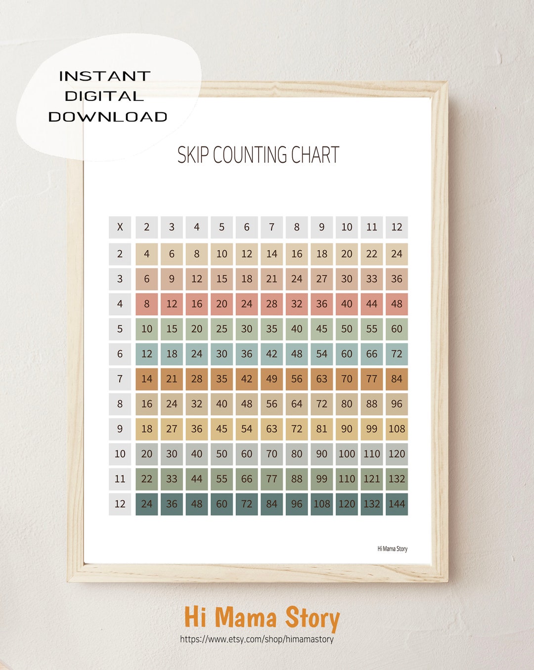 Skip Counting 1-12 Chart Printable Educational Poster Boho - Etsy
