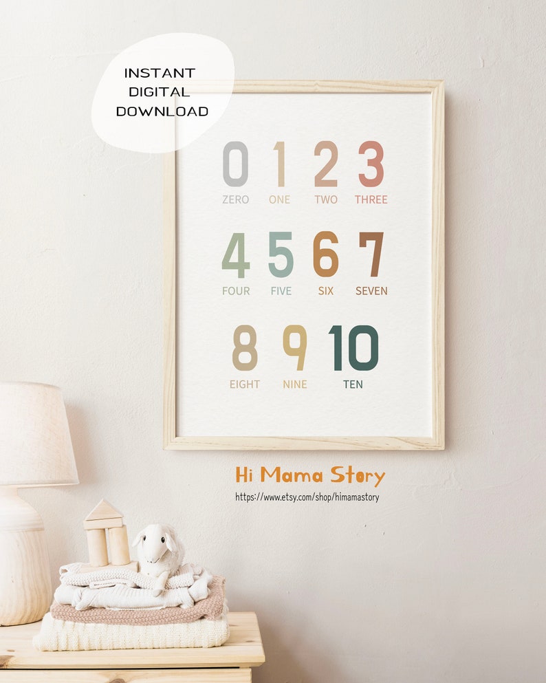 Boho Numbers 0-10 Poster, Printable Educational Poster, Neutral ...