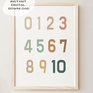 Boho Numbers 0-10 Poster Printable Educational Poster - Etsy