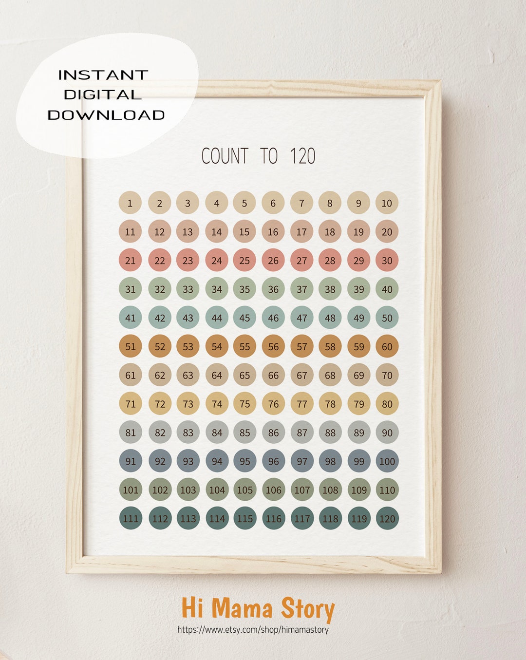 Numbers 1-120 Poster Printable Educational Poster Neutral - Etsy