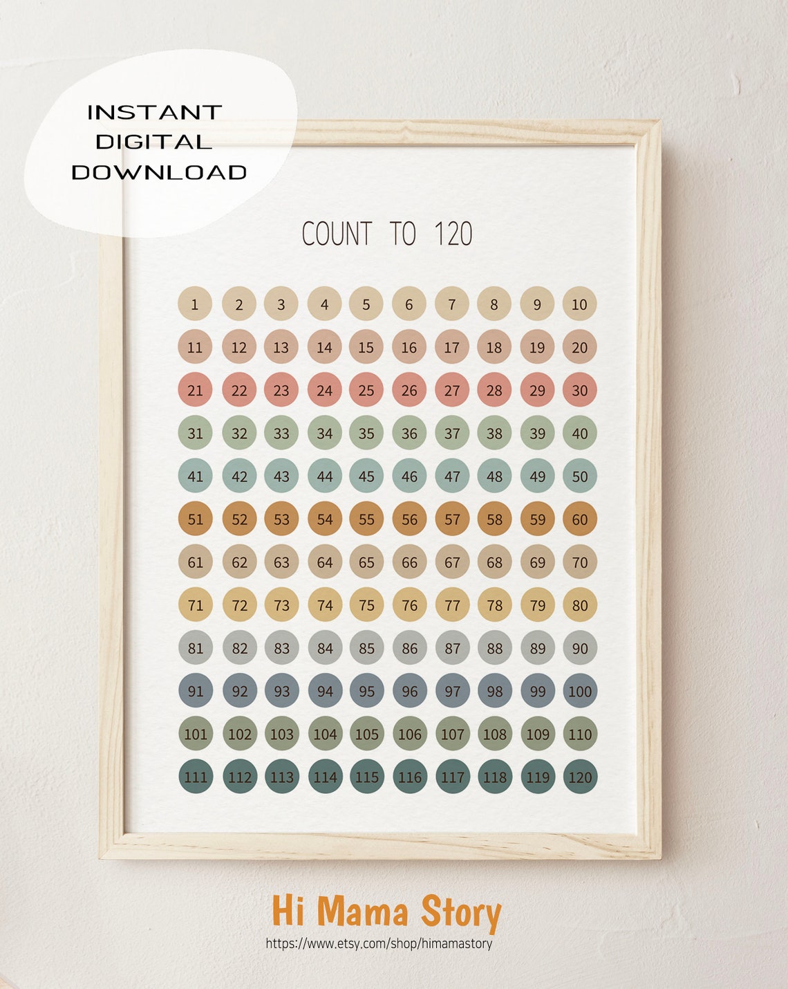Numbers 1-120 Poster Printable Educational Poster Neutral - Etsy