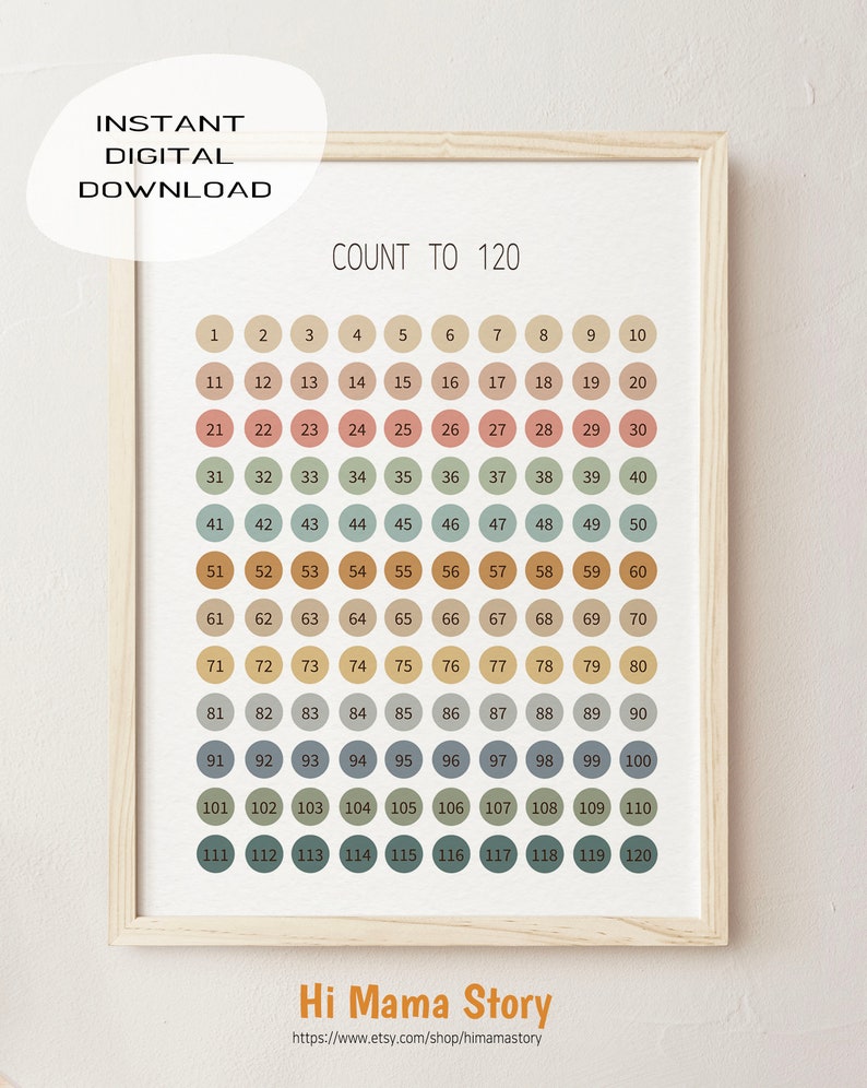 Numbers 1-120 Poster Printable Educational Poster Neutral - Etsy