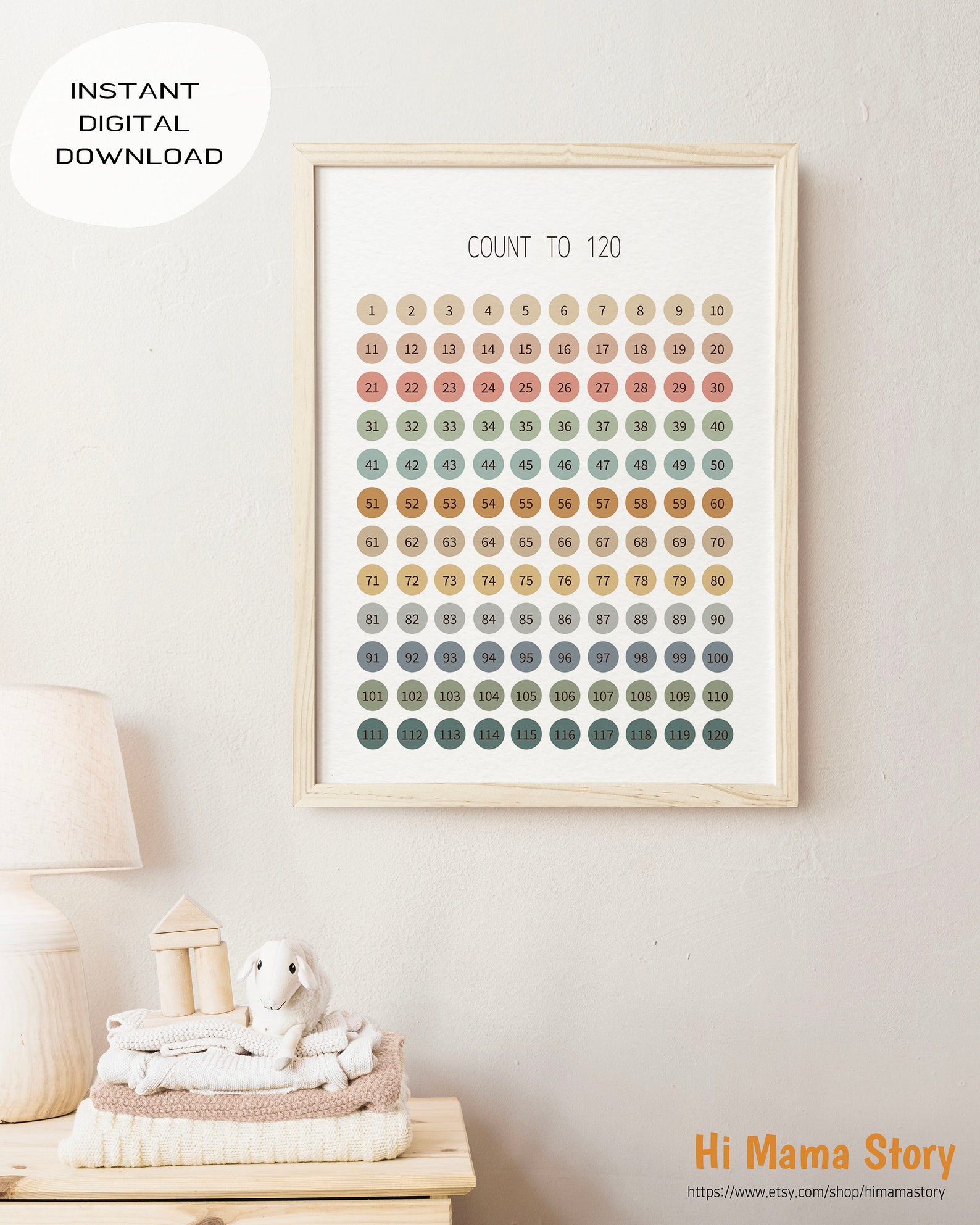 Numbers 1-120 Poster Printable Educational Poster Neutral - Etsy