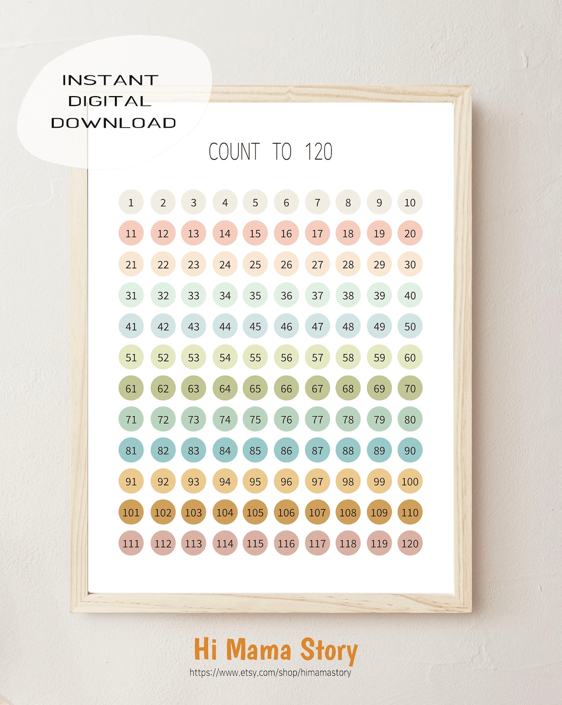 Numbers 1-120 Poster, Printable Educational Poster, Neutral Playroom ...